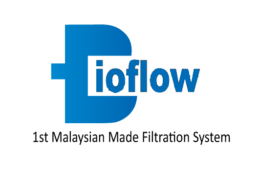 Non-Sterile, Regenerated Cellulose (RC) Syringe Filter – Bioflow ...